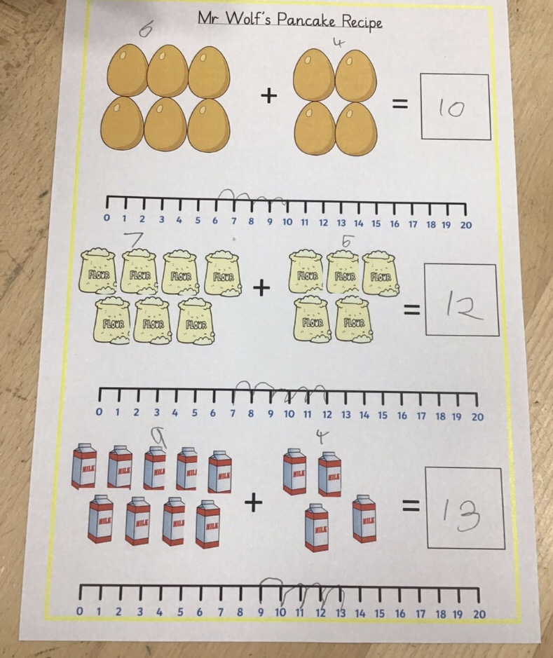 Reception | Leamington Community Primary School