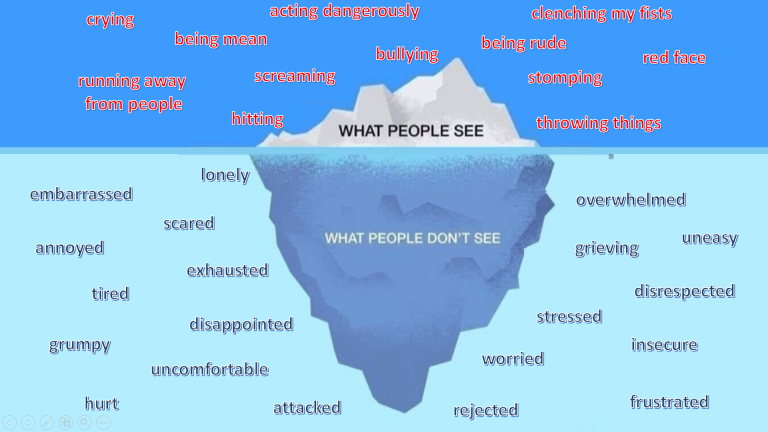 Red Zone | Leamington Community Primary School