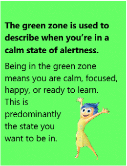 Zones of Regulation – Positive Mental Health and Wellbeing | Leamington ...
