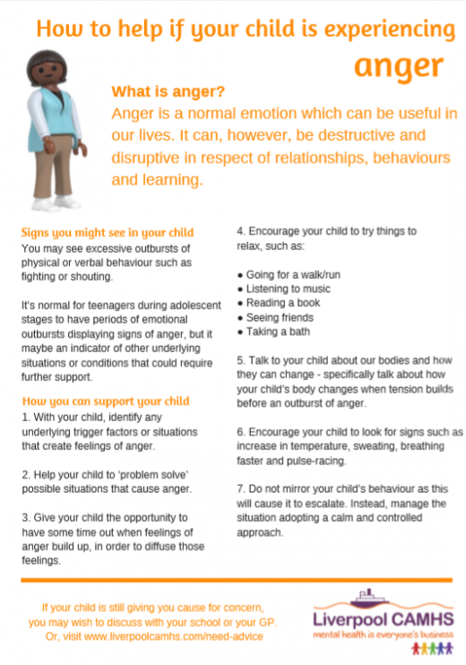 Red Zone | Leamington Community Primary School