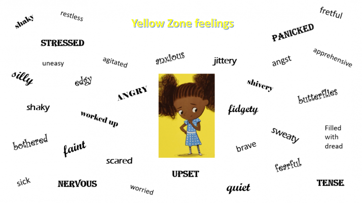 Yellow Zone | Leamington Community Primary School